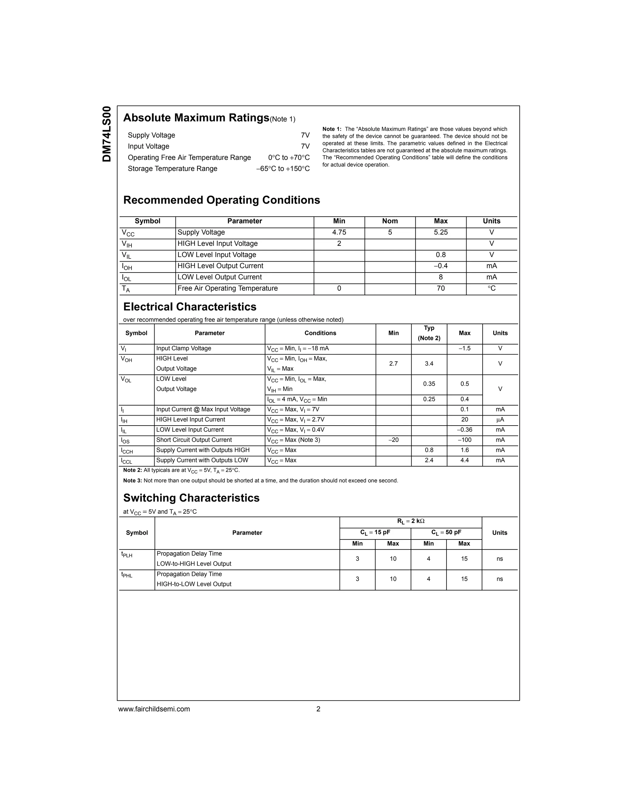 compuerta 7400 | PDF