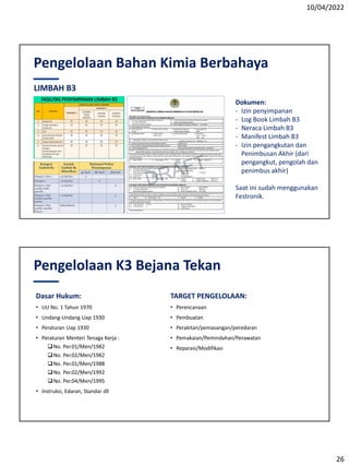 materi pelatihan Modul-Ahli-k3-Umum-Bnsp-1.pdf