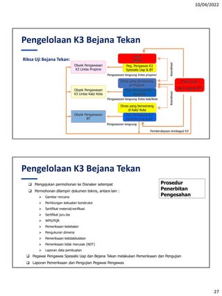 materi pelatihan Modul-Ahli-k3-Umum-Bnsp-1.pdf