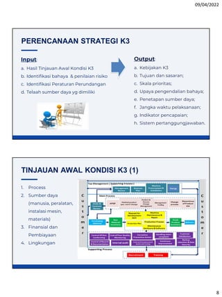 materi pelatihan Modul-Ahli-k3-Umum-Bnsp-1.pdf