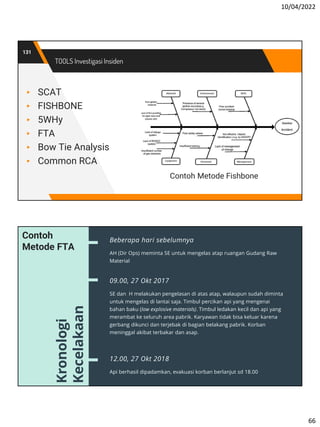 materi pelatihan Modul-Ahli-k3-Umum-Bnsp-1.pdf