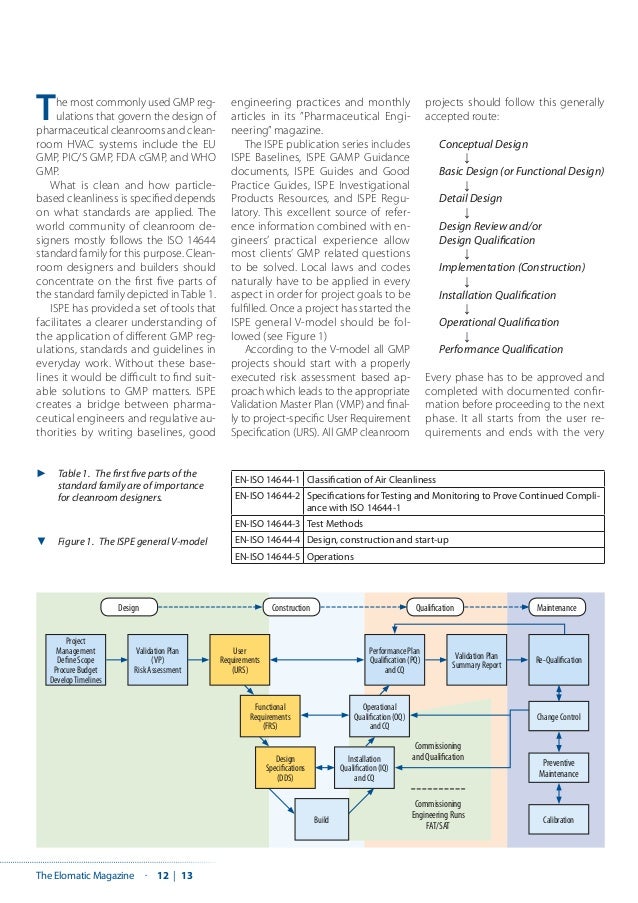 Elomatic_Top_Engineer_2015-2