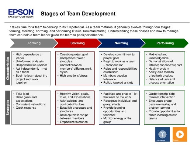 Team Leadership Toolkit_Final v1.0
