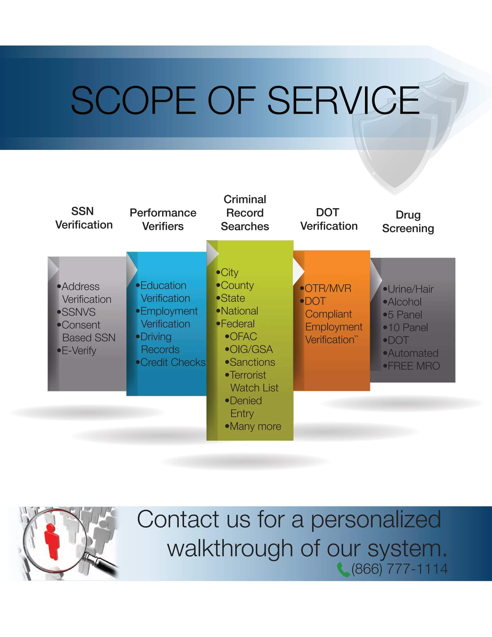 Risk_Asessment_Group_Brochure | PDF