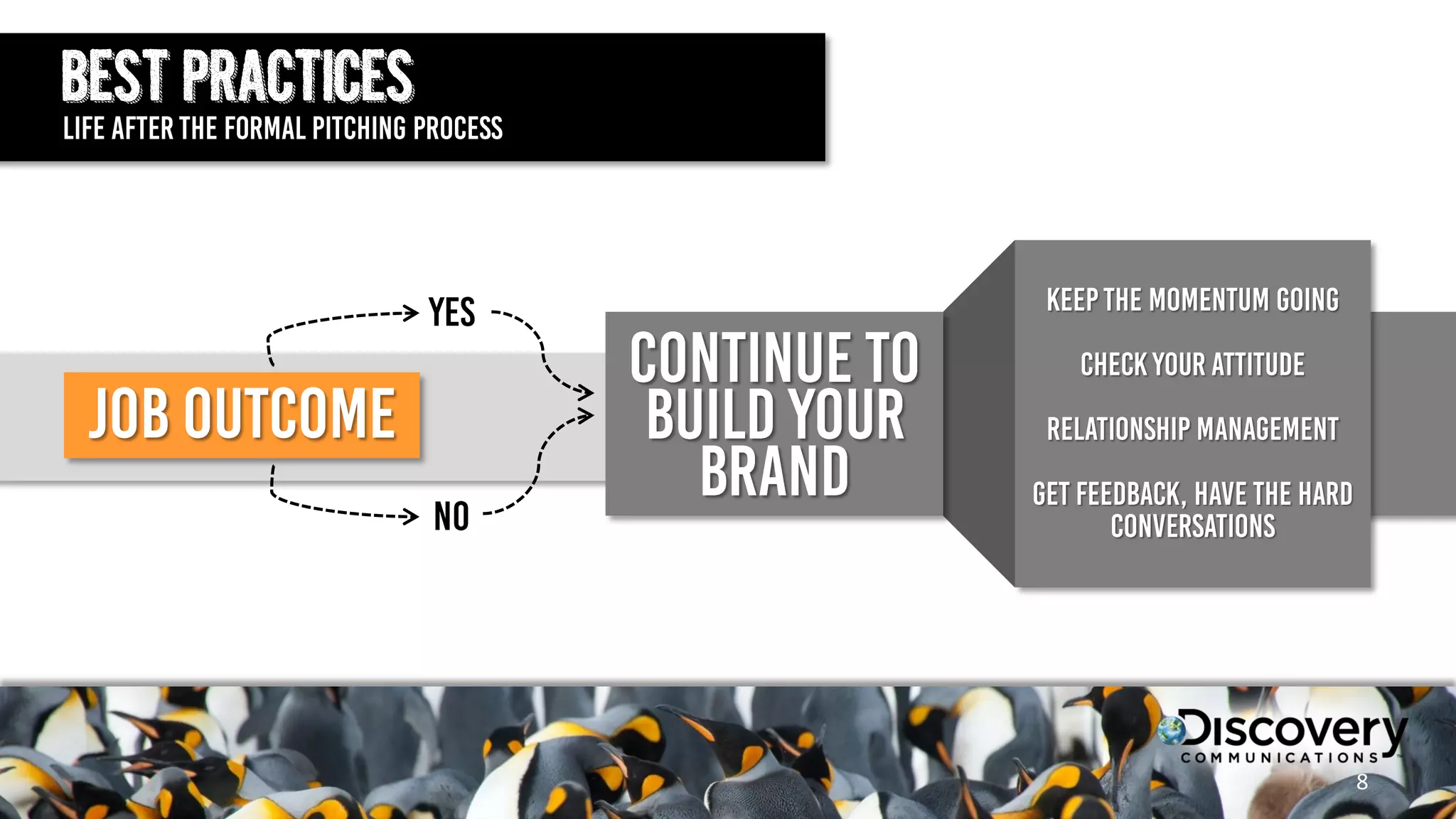 SA Pitching Process_LinkedIn | PDF
