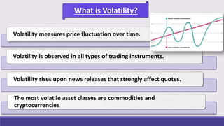 Impact of Economic Environment - Volatility of Bank Rates on Business ...