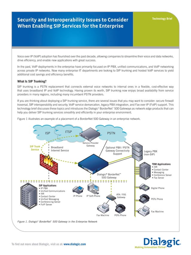 74134487-Dialogic-SIP-Services-Technical-Brief.pdf