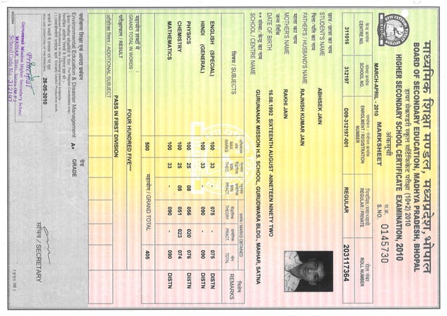 12th marksheet | PPT