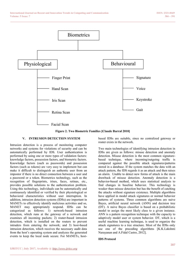 Biometric Based Intrusion Detection System using Dempster-Shafer Theory for Mobile Ad hoc ...