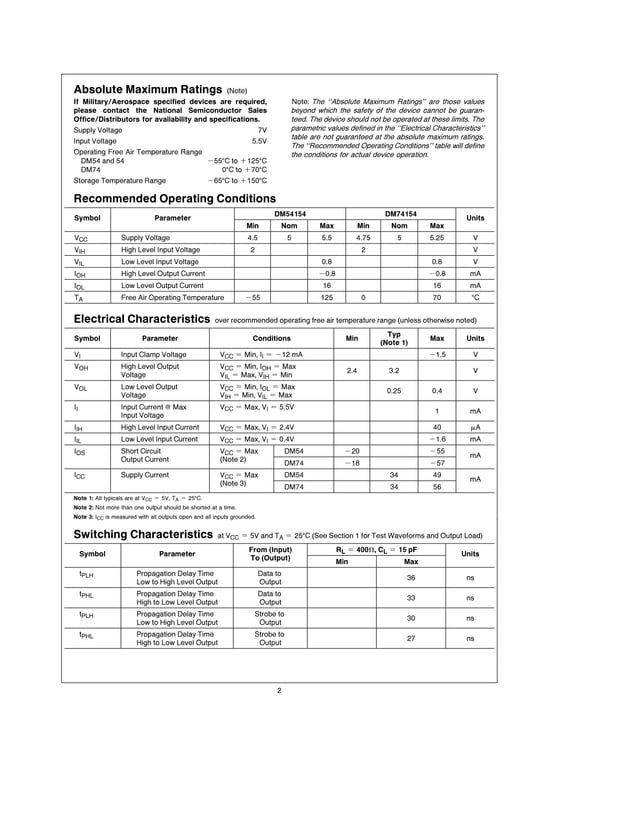 74154datasheet.pdf | Operating Systems | Computer Software and Applications