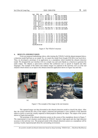 An assistive model of obstacle detection based on deep learning: YOLOv3 for visually impaired ...