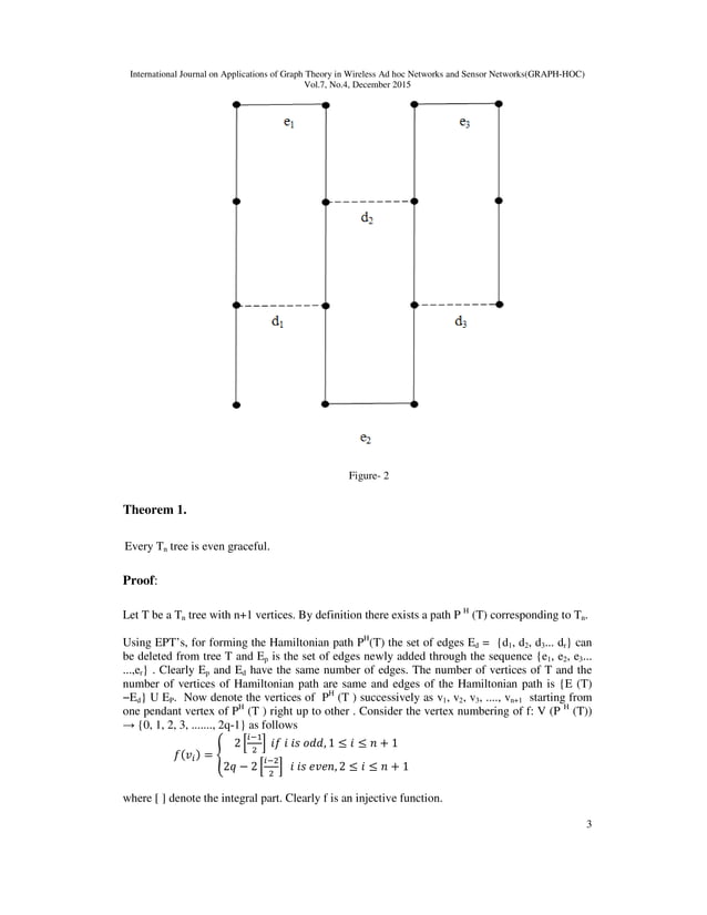 EVEN GRACEFUL LABELLING OF A CLASS OF TREES | PDF | Computer Networking | Computing