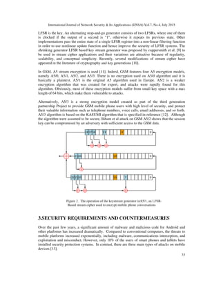 PROVIDING END-TO-END SECURE COMMUNICATIONSIN GSM NETWORKS | PDF