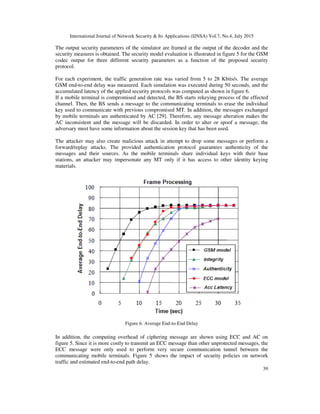 PROVIDING END-TO-END SECURE COMMUNICATIONSIN GSM NETWORKS | PDF