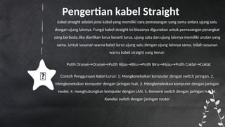 741689475-Tiar-Ghani-EC-2B-PPT-Crimping-Kabel-LAN.pptx