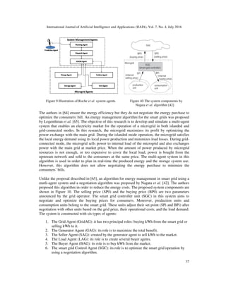 ENERGY MANAGEMENT ALGORITHMS IN SMART GRIDS: STATE OF THE ART AND ...