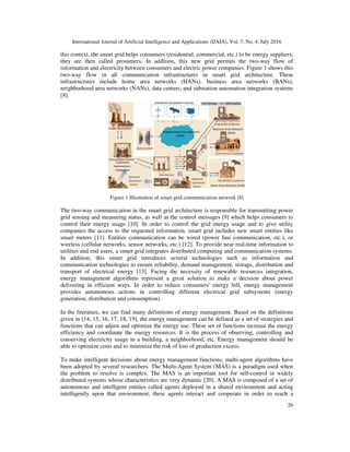ENERGY MANAGEMENT ALGORITHMS IN SMART GRIDS: STATE OF THE ART AND ...