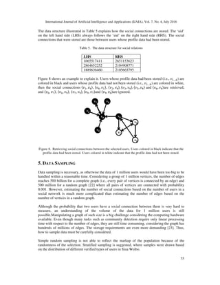 A COMPREHENSIVE STUDY ON DATA EXTRACTION IN SINA WEIBO | PDF | Social ...
