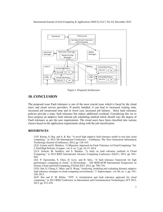 SERVICE LEVEL AGREEMENT BASED FAULT TOLERANT WORKLOAD SCHEDULING IN CLOUD COMPUTING ENVIRONMENT ...