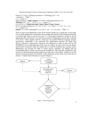 RANDOM TESTS COMBINING MATHEMATICA PACKAGE AND LATEX COMPILER | PDF ...