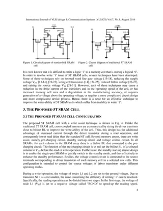 SINGLE-PORT FIVE-TRANSISTOR SRAM CELL WITH REDUCED LEAKAGE CURRENT IN ...