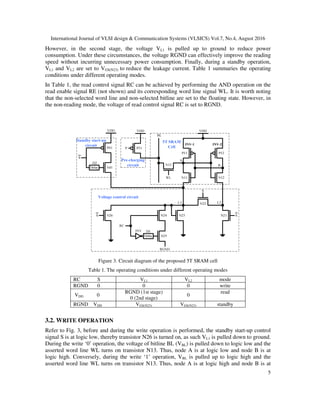 SINGLE-PORT FIVE-TRANSISTOR SRAM CELL WITH REDUCED LEAKAGE CURRENT IN STANDBY | PDF