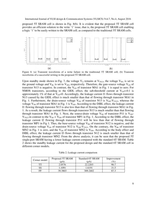 SINGLE-PORT FIVE-TRANSISTOR SRAM CELL WITH REDUCED LEAKAGE CURRENT IN STANDBY | PDF | Data ...
