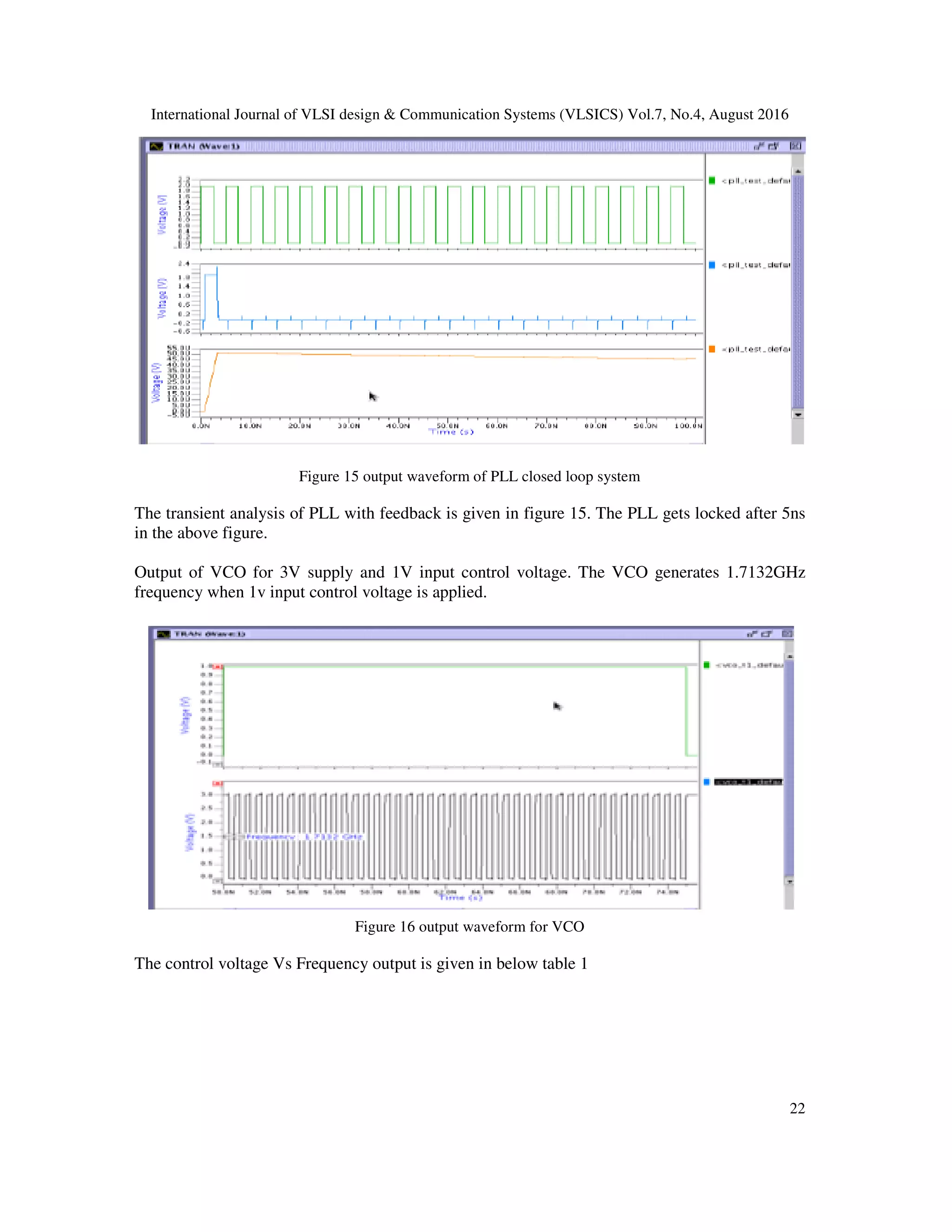 DESIGN OF DIGITAL PLL USING OPTIMIZED PHASE NOISE VCO | PDF