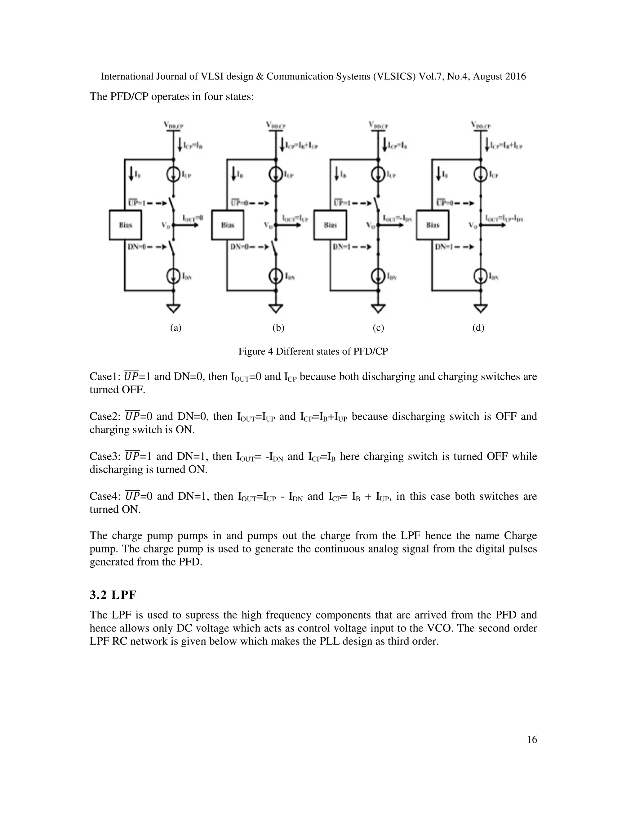 DESIGN OF DIGITAL PLL USING OPTIMIZED PHASE NOISE VCO | PDF