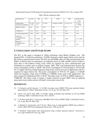 DESIGN OF DIGITAL PLL USING OPTIMIZED PHASE NOISE VCO | PDF
