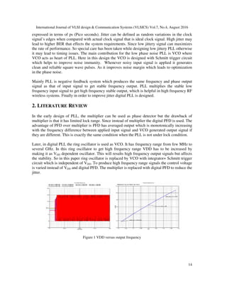 DESIGN OF DIGITAL PLL USING OPTIMIZED PHASE NOISE VCO | PDF