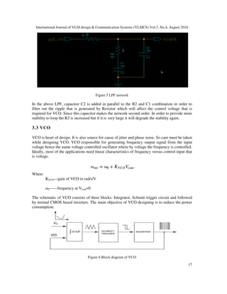DESIGN OF DIGITAL PLL USING OPTIMIZED PHASE NOISE VCO | PDF