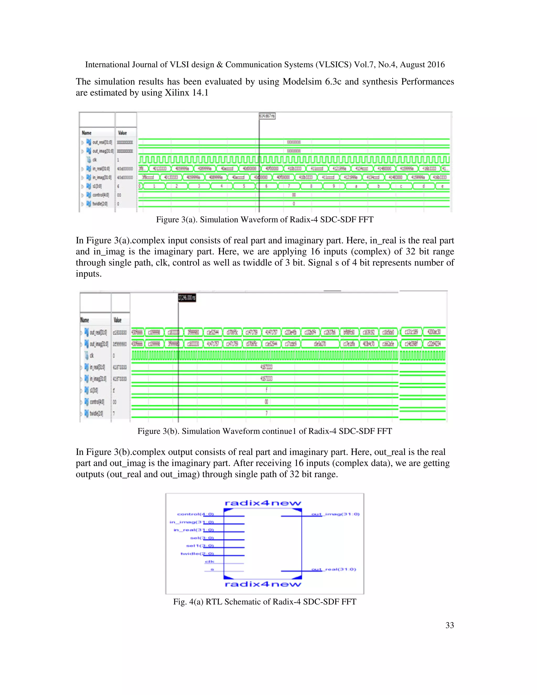 IMPLEMENTATION OF SDC - SDF ARCHITECTURE FOR RADIX-4 FFT | PDF