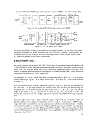 IMPLEMENTATION OF SDC - SDF ARCHITECTURE FOR RADIX-4 FFT | PDF
