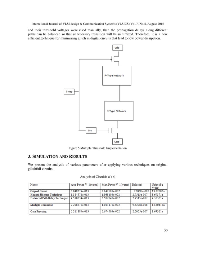 Glitch Analysis and Reduction in Digital Circuits | PDF