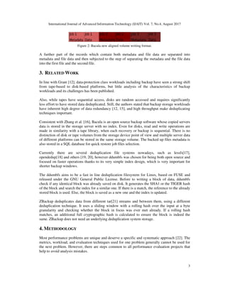 BACKUP STORAGE BLOCK-LEVEL DEDUPLICATION WITH DDUMBFS AND BACULA | PDF