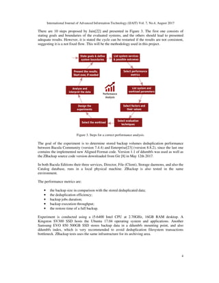 BACKUP STORAGE BLOCK-LEVEL DEDUPLICATION WITH DDUMBFS AND BACULA | PDF