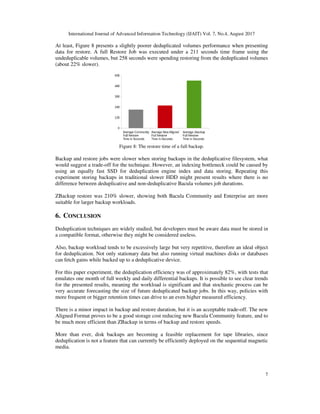 BACKUP STORAGE BLOCK-LEVEL DEDUPLICATION WITH DDUMBFS AND BACULA | PDF