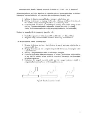 Data Partitioning for Ensemble Model Building | PDF