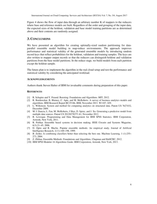 Data Partitioning for Ensemble Model Building | PDF