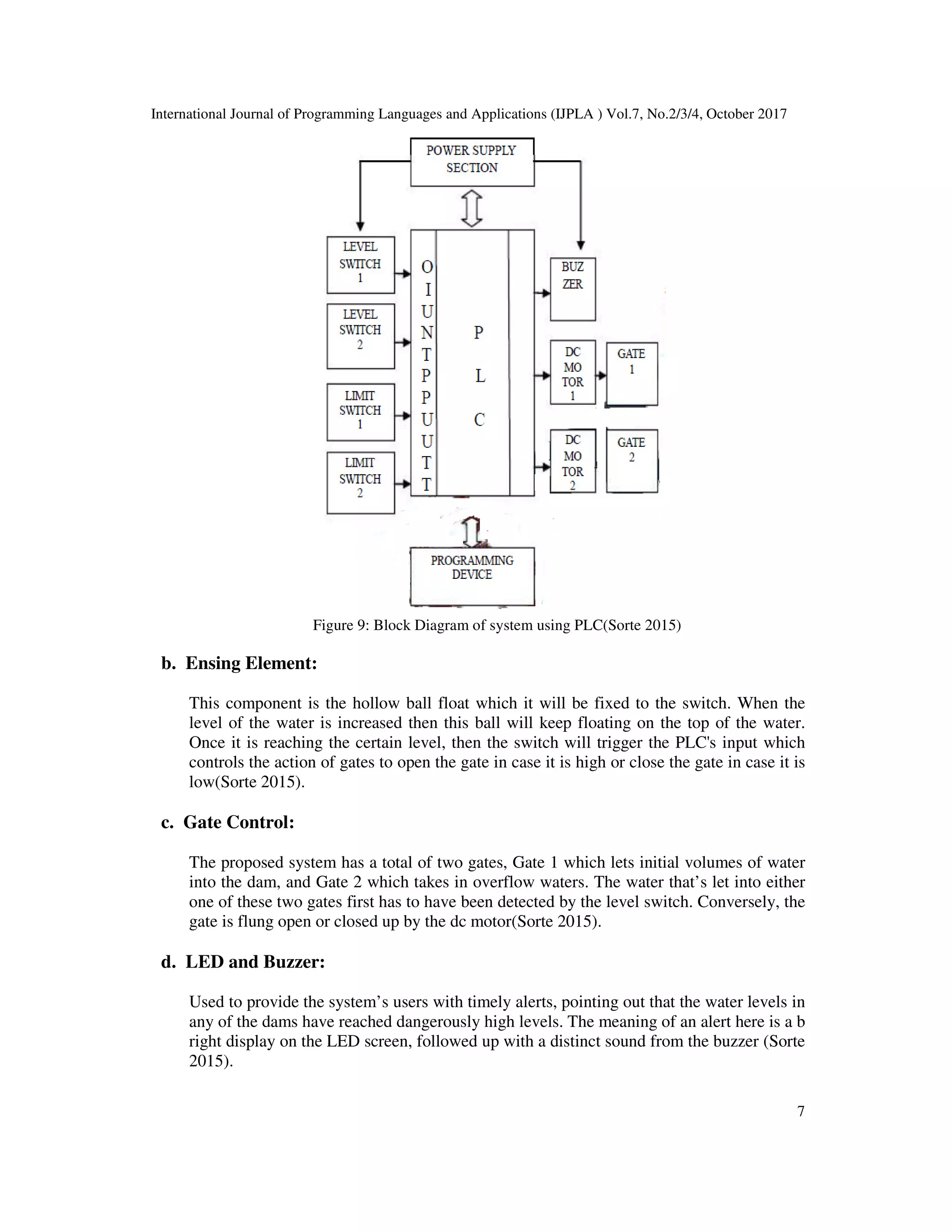 A SYSTEM FOR REMOTE MONITORING AND CONTROLLING OF DAMS | PDF