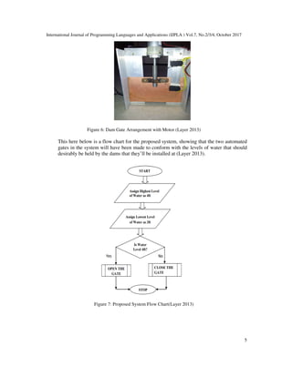 A SYSTEM FOR REMOTE MONITORING AND CONTROLLING OF DAMS | PDF