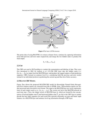 BIDIRECTIONAL LONG SHORT-TERM MEMORY (BILSTM)WITH CONDITIONAL RANDOM FIELDS (CRF) FOR KNOWLEDGE ...