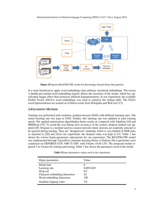 BIDIRECTIONAL LONG SHORT-TERM MEMORY (BILSTM)WITH CONDITIONAL RANDOM FIELDS (CRF) FOR KNOWLEDGE ...