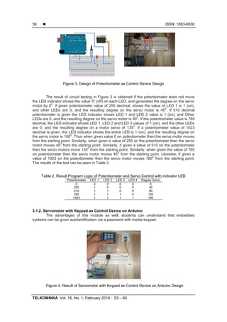 Embedded System Practicum Module for Increase Student Comprehension of ...