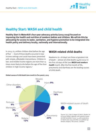 Healthy Start WASH and child health | PDF