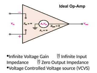 Introduction to OpAmp and Its verification | PPTX