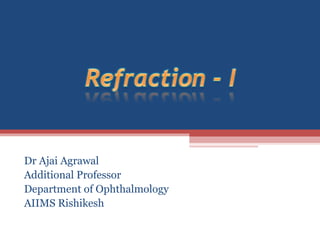 741_Refraction_I.ppt eye structure and movements | PPT