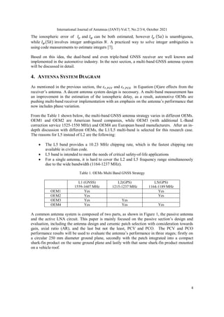 DUAL BAND GNSS ANTENNA PHASE CENTER CHARACTERIZATION FOR AUTOMOTIVE ...