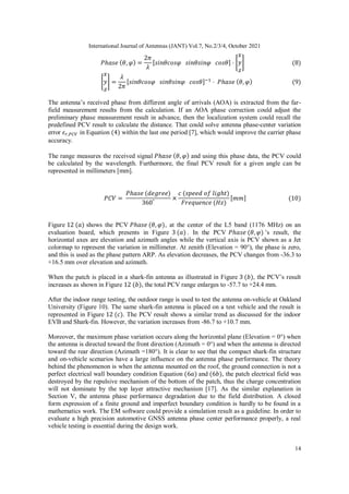 DUAL BAND GNSS ANTENNA PHASE CENTER CHARACTERIZATION FOR AUTOMOTIVE ...